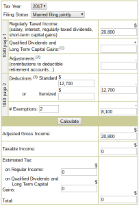 Traditional IRA to Roth IRA Conversion for Deployed Military