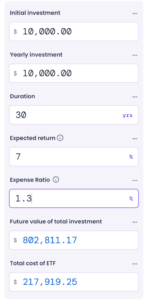 First Command Review | You Can Do Better