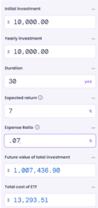 First Command Review | You Can Do Better